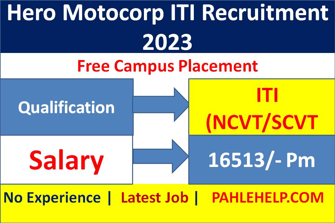 Hero Motocorp ITI Job Recruitment 2023: ITI Job Campus Placement ...